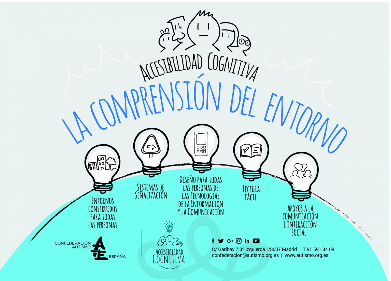 La Federación Española De Municipios Y Provincias Y Autismo España